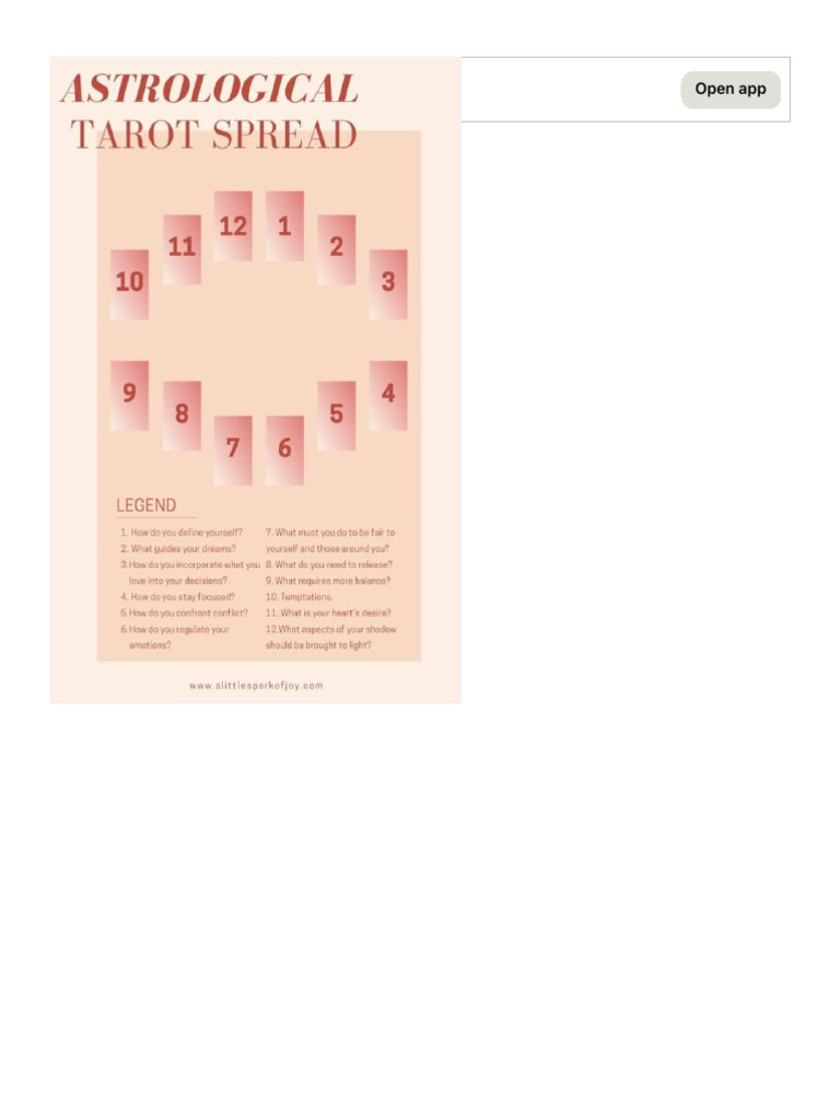 8 Easy Tarot Spreads for Beginners | PDF