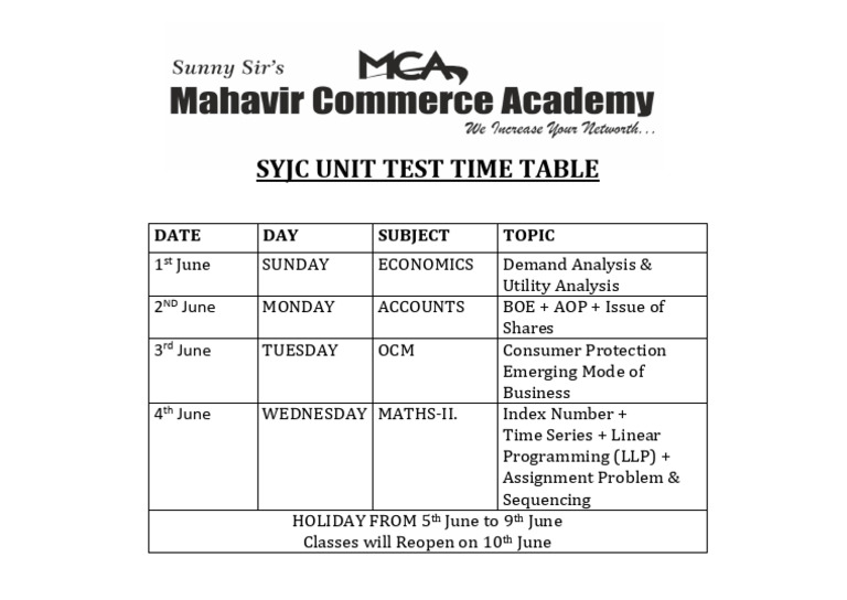 Walmart Unit Test Time Table Syjc | PDF
