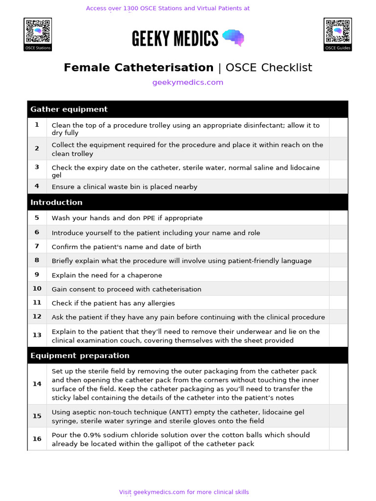 Female Catheterisation OSCE Checklist Geeky Medics 1 | PDF | Catheter ...