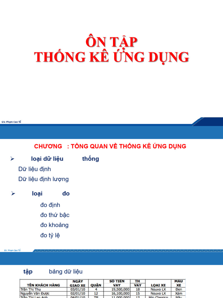 BG - TKUD - Ôn tập | PDF