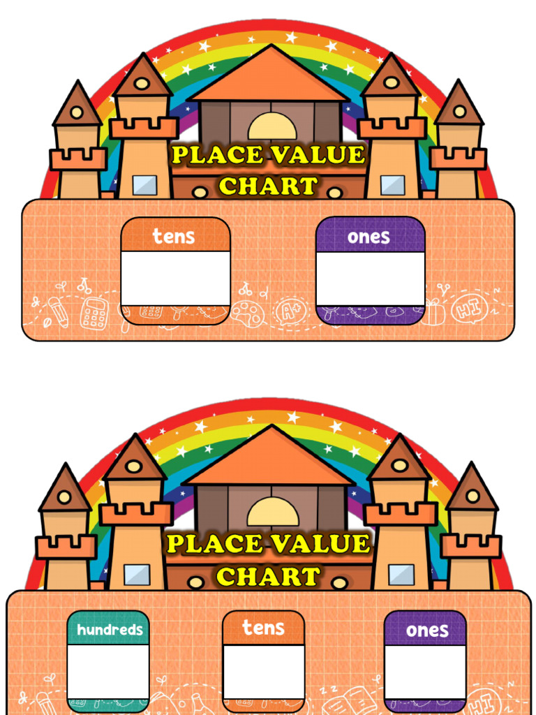 Place Value Chart 1 | PDF