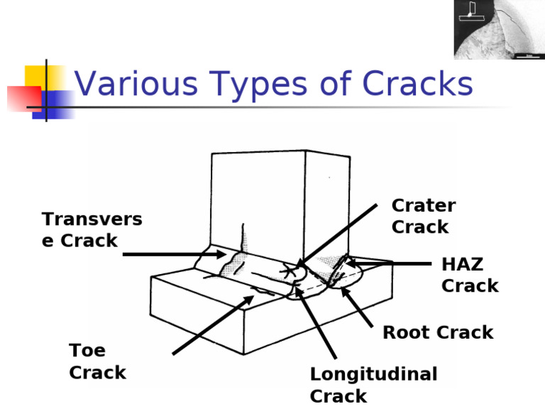 Various Types of Cracks | PDF