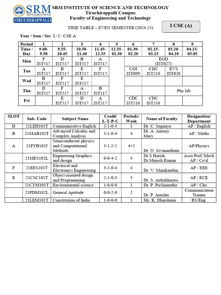 I Year TT Version4 10.01.2025 | PDF | Science | Physical Sciences