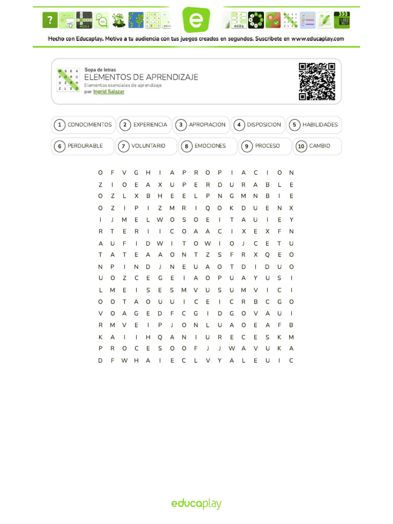 Elementos Clave del Aprendizaje | PDF
