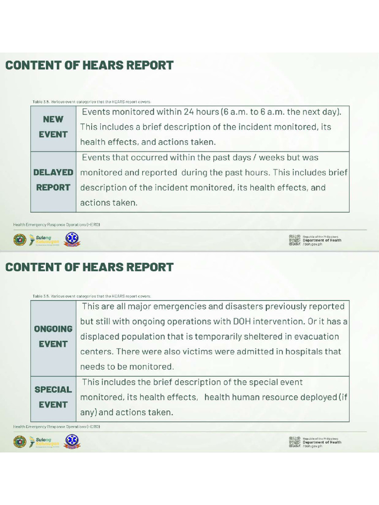 Reportable Events HEARS | PDF