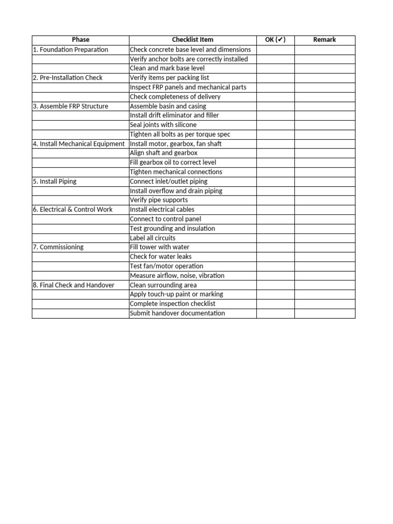 Cooling Tower Installation Checklist | PDF