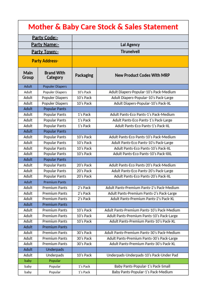 SNS Format Lal Agency | PDF | Excretion | Child Care