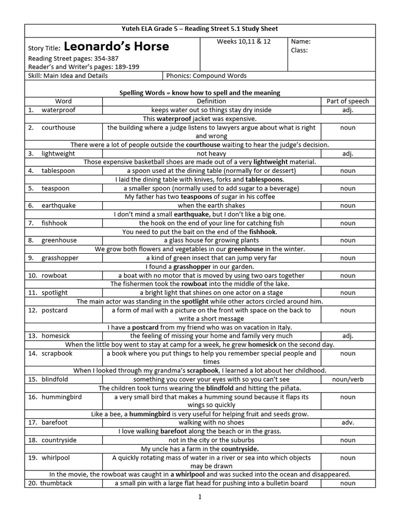 Leonardo - S Horse Study Sheet | PDF | Teaspoon | Leonardo Da Vinci
