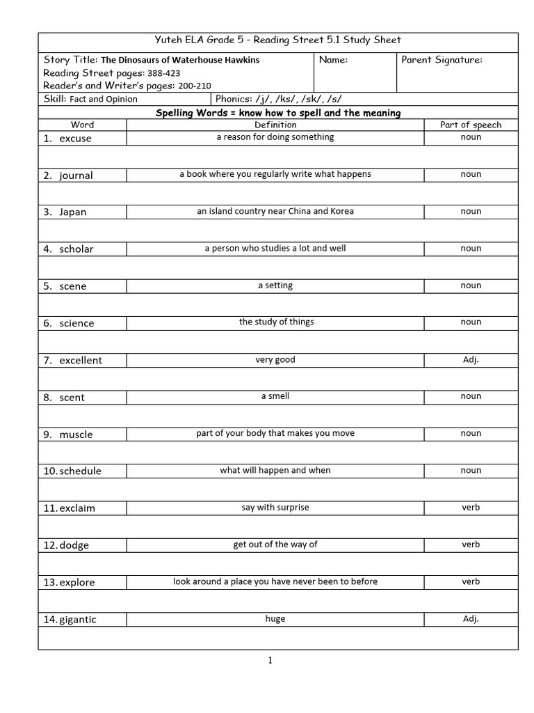 The Dinosaurs of Waterhouse Hawkins Study Sheet | PDF
