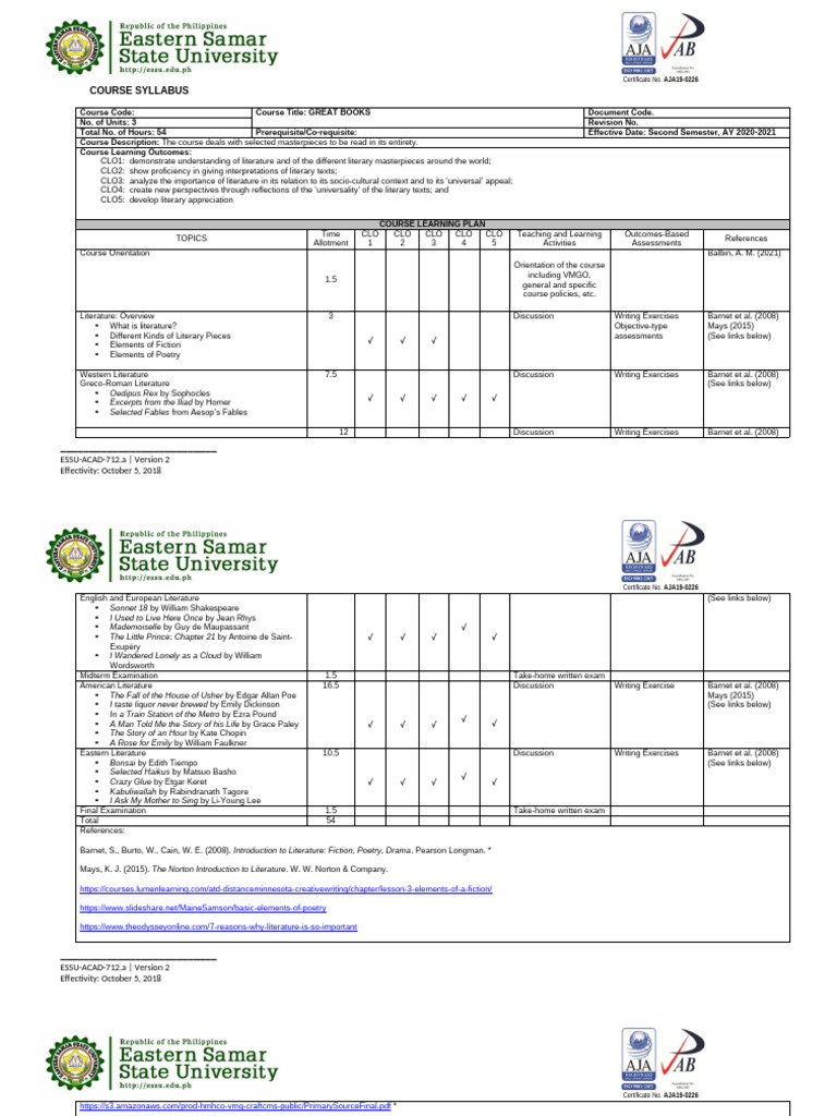 Course Syllabus For Great Books | PDF | Writing