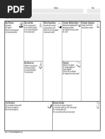 Business Model Canvas - Strategyzer | PDF