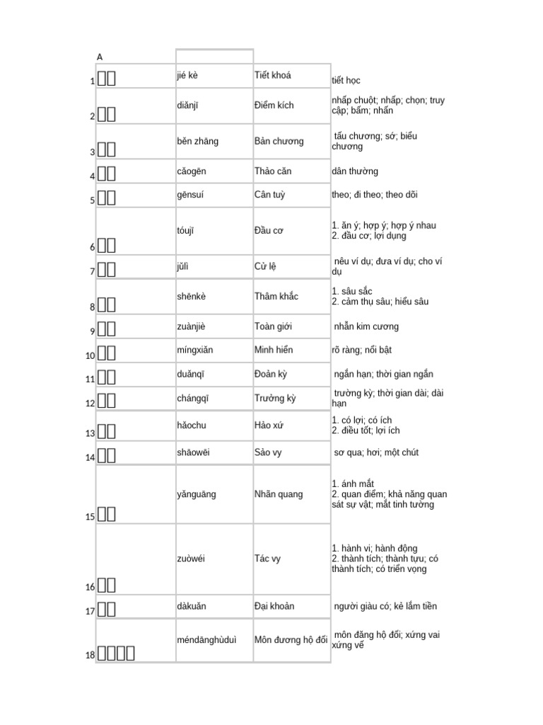 Vocab 6 | PDF