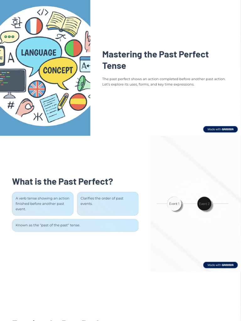 Mastering The Past Perfect Tense | PDF | Perfect (Grammar ...