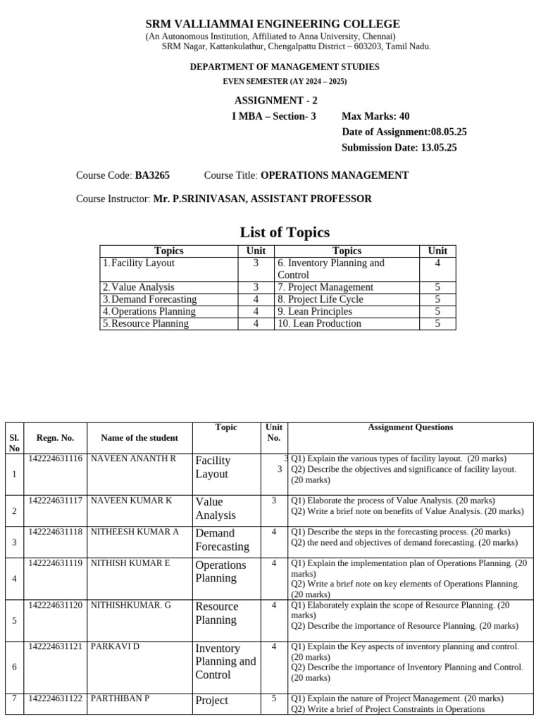 Operations Management Assignment Overview | PDF | Project Management ...