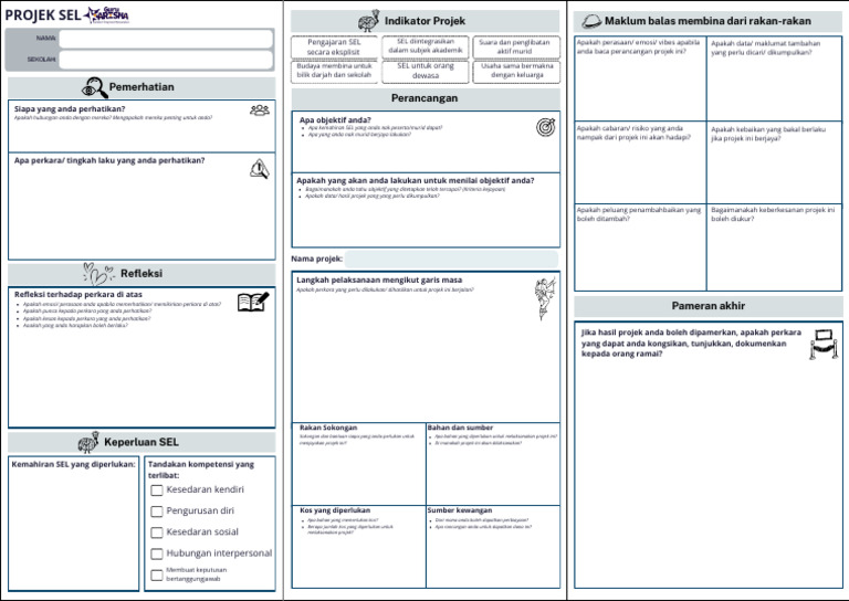 Karisma Projek Sel Template | PDF