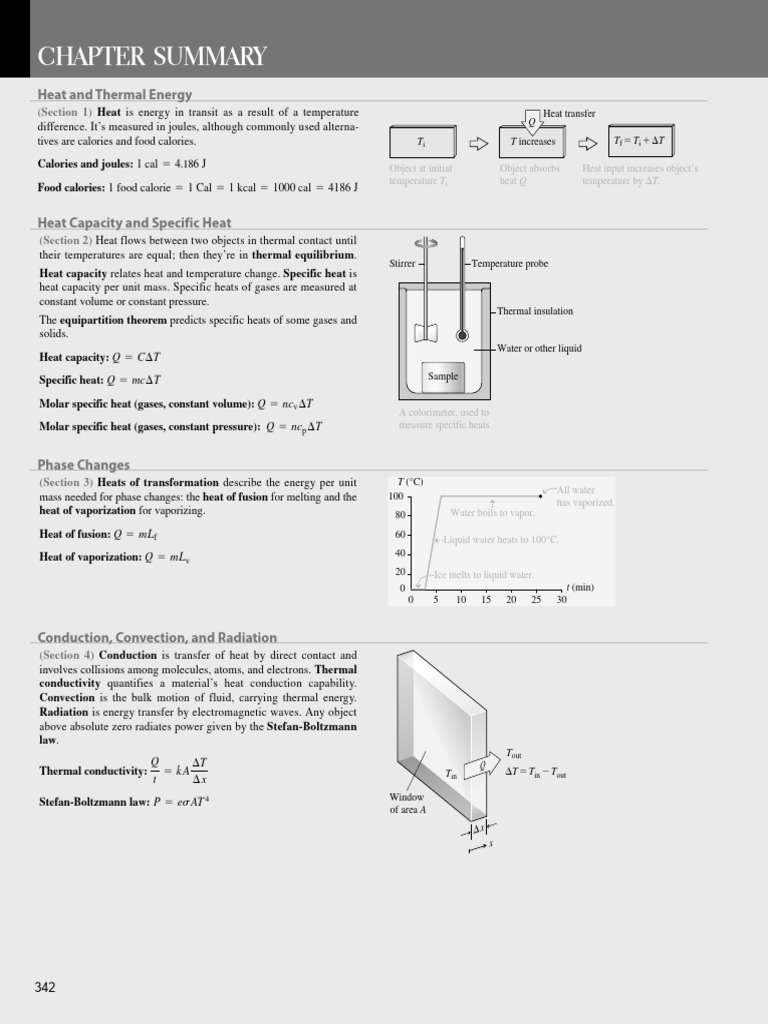 Essential - College - Physics - by - Rex, - Andrew - F - Wolfson ...