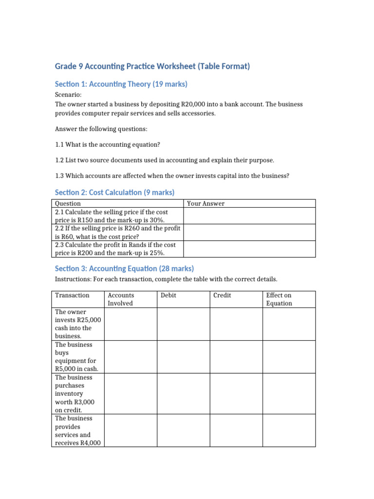 Grade 9 Accounting Practice Worksheet | PDF | Debits And Credits ...