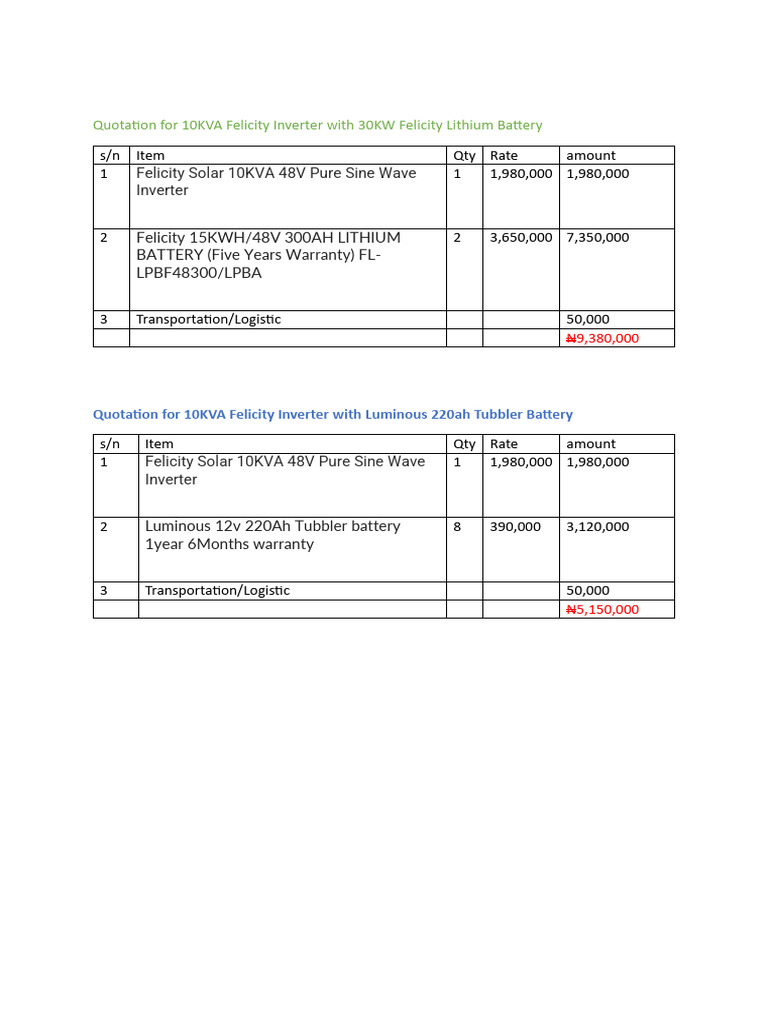 Quotation For 10KVA Felicity Inverter With 30KW Felicity Lithium ...