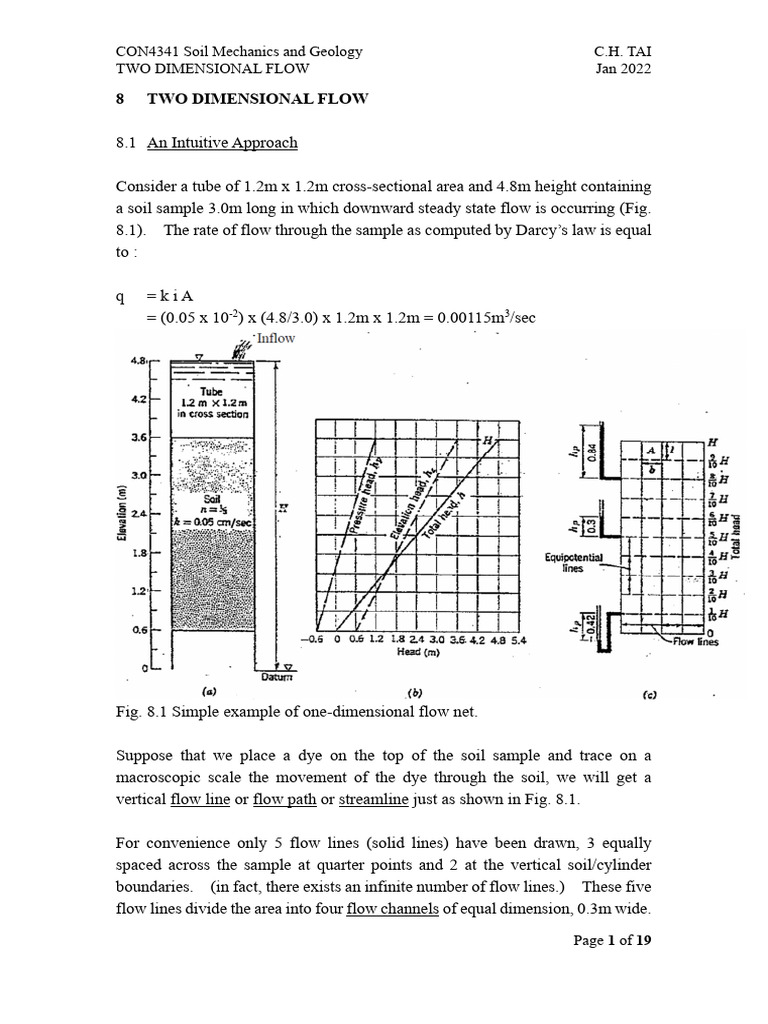 08 Two Dimensional Flow | PDF | Soil Mechanics | Contour Line