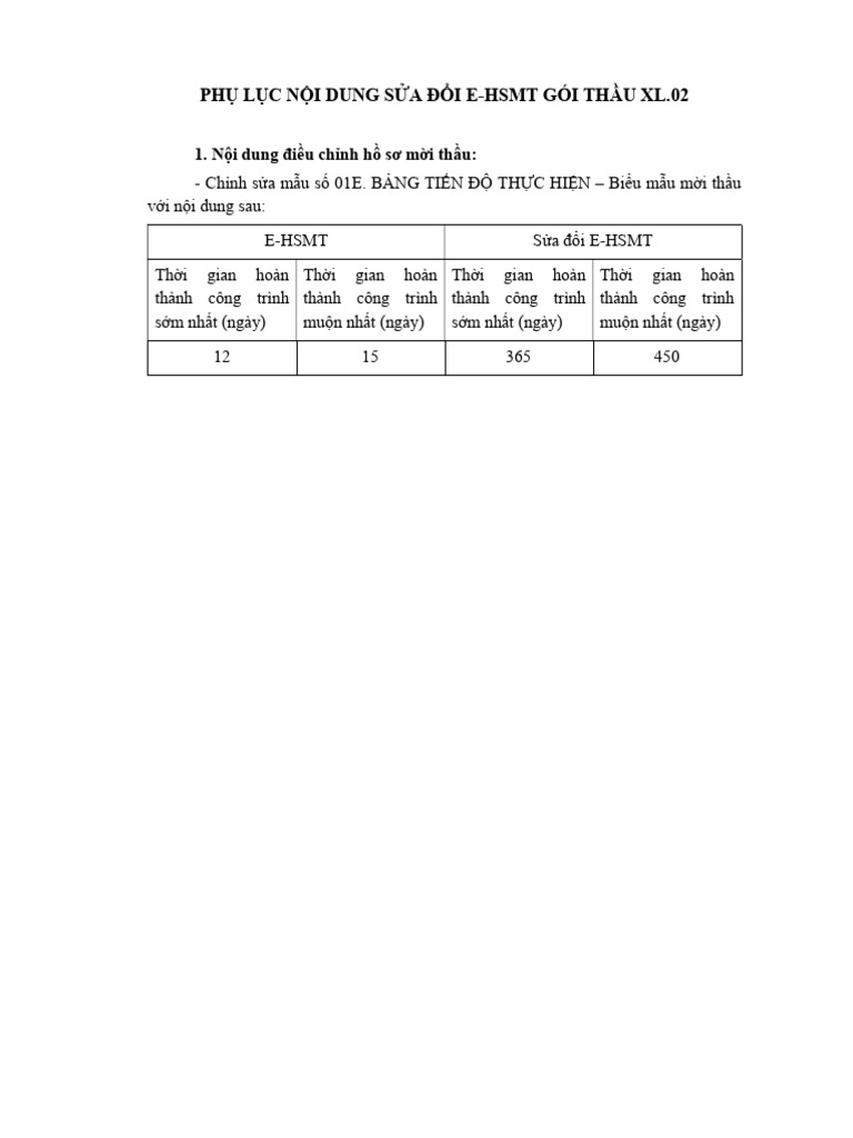 PL Kèm QĐ S A E-Hsmt Gói Xl.02 | PDF