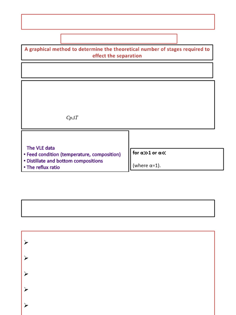 Q-Line in Distillation Analysis | PDF | Distillation | Process Engineering