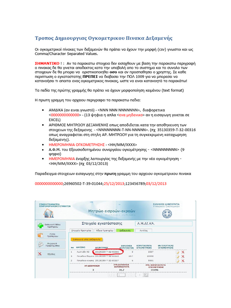 Dim Ogk Pinaka | PDF