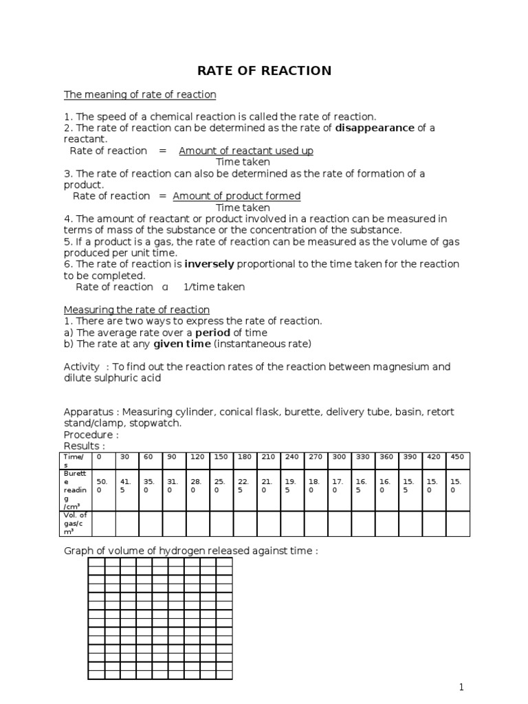 Module Form 5 .Rate of Reaction | PDF | Reaction Rate | Catalysis