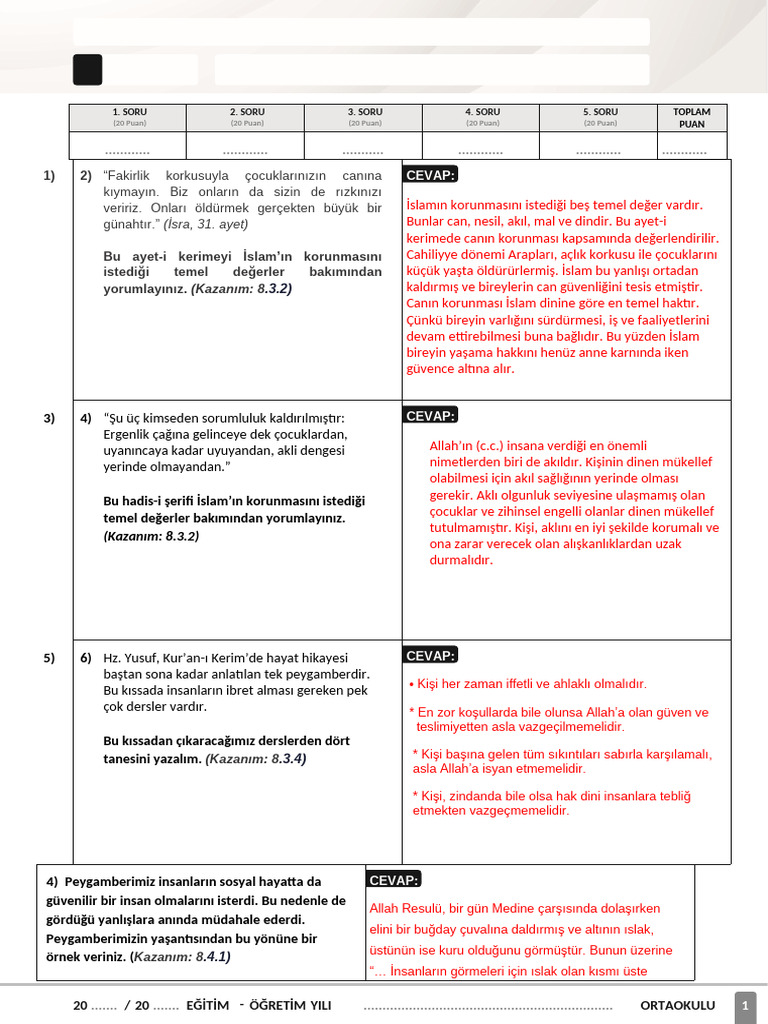 8 Din Yazili 2.dönem 1. Yazılı Izzetekercom Senaryo 2 | PDF