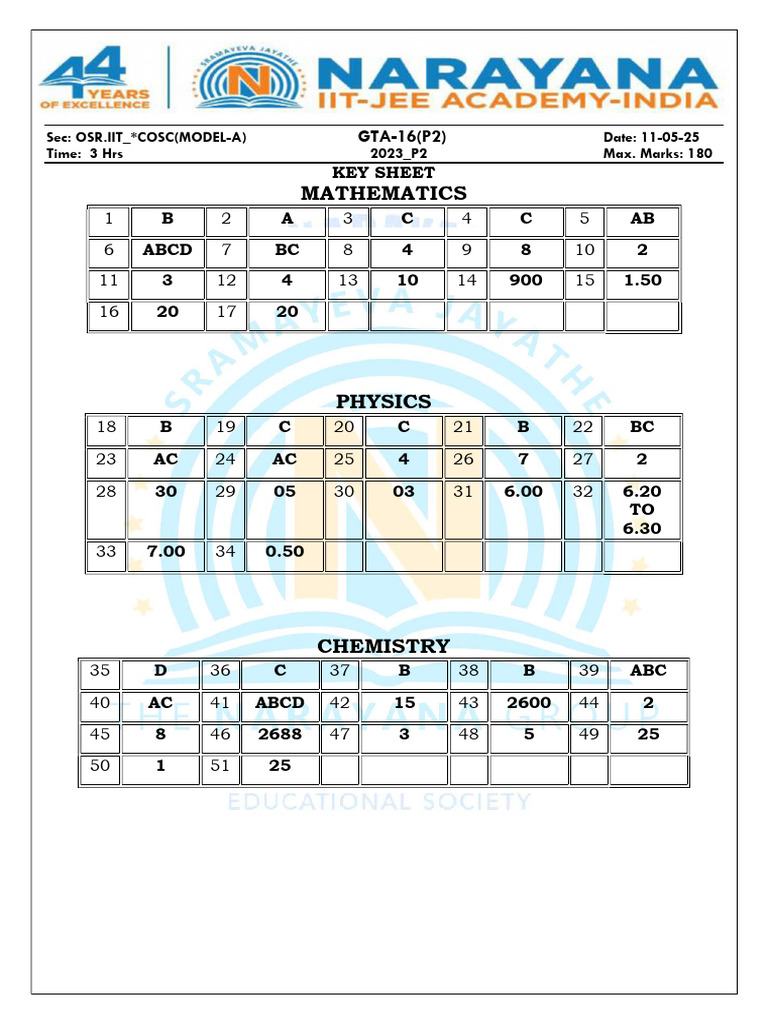 11.05.25 - Osr - Star Co-Sc - Jee-Adv - 2023 - P2 - Gta-16 (P2) - Key & Sol's | PDF