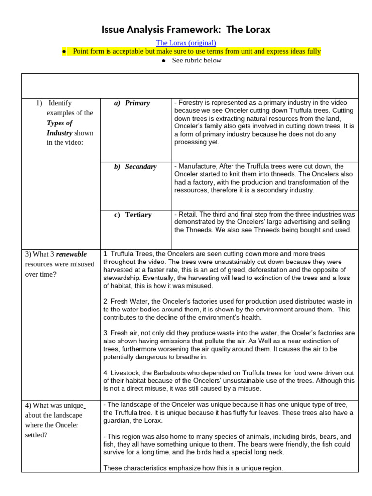 BRANDON LI - The Lorax CGC1D-52 | PDF | Sustainability | Natural ...