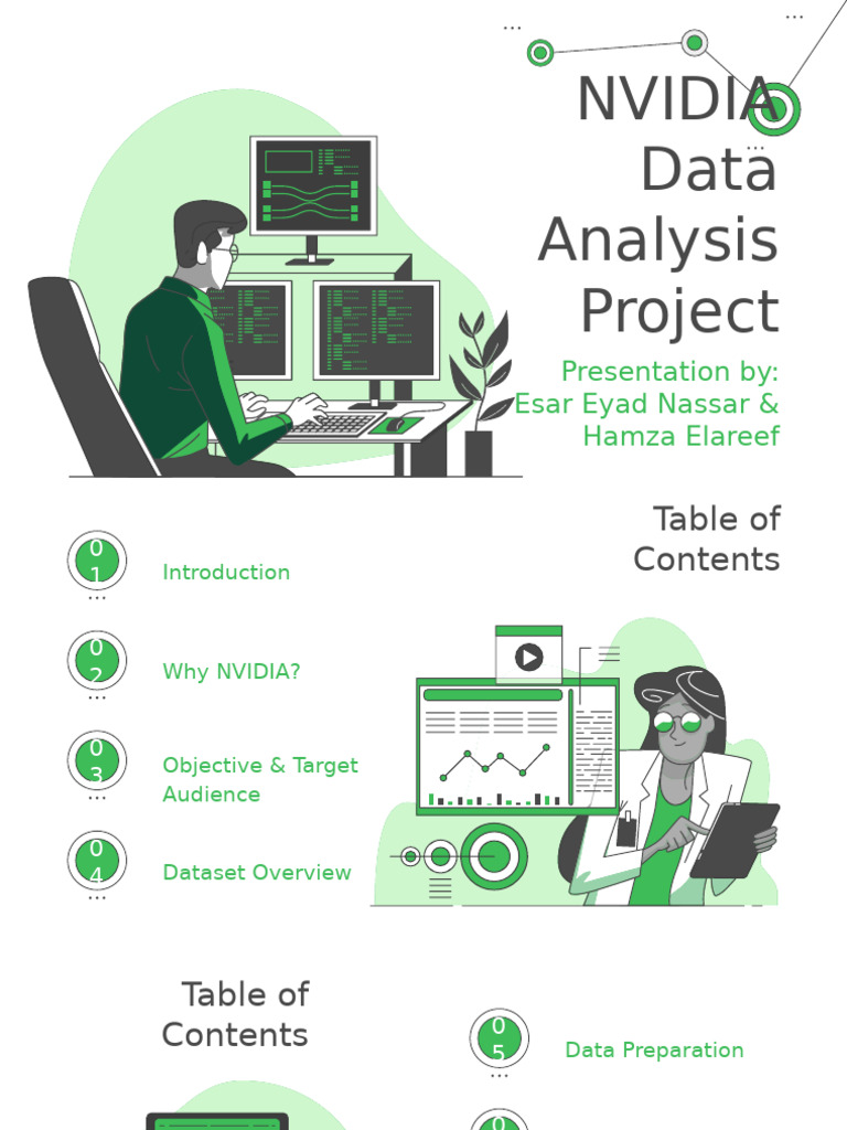 NVIDIA Data Analysis Final Project - Presentation - Esar Eyad Nassar - Hamza Elareef | PDF ...