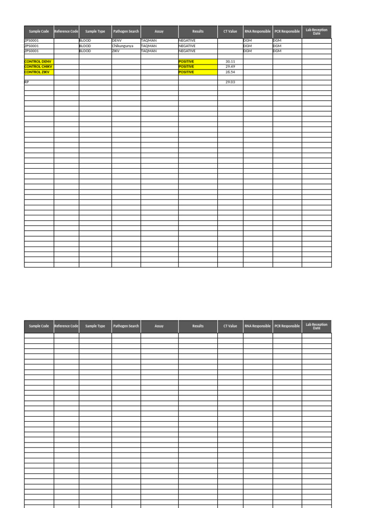 Trioplex Blood Bank Tqman - Report-Dgm-02072018-1 | PDF | Medical ...