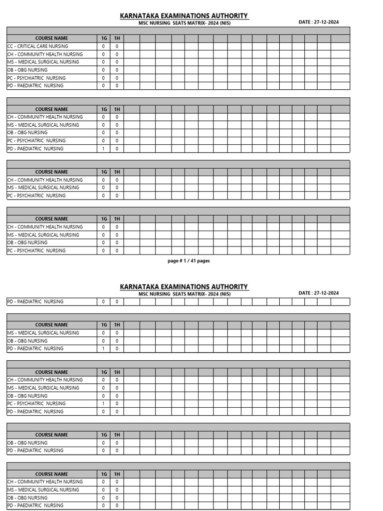 MSC Nursing Nis Seat Matrix 2024 R1kannada | PDF | Health Care | Nursing