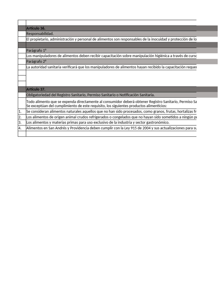 Libro1 Alvarez 2 | PDF