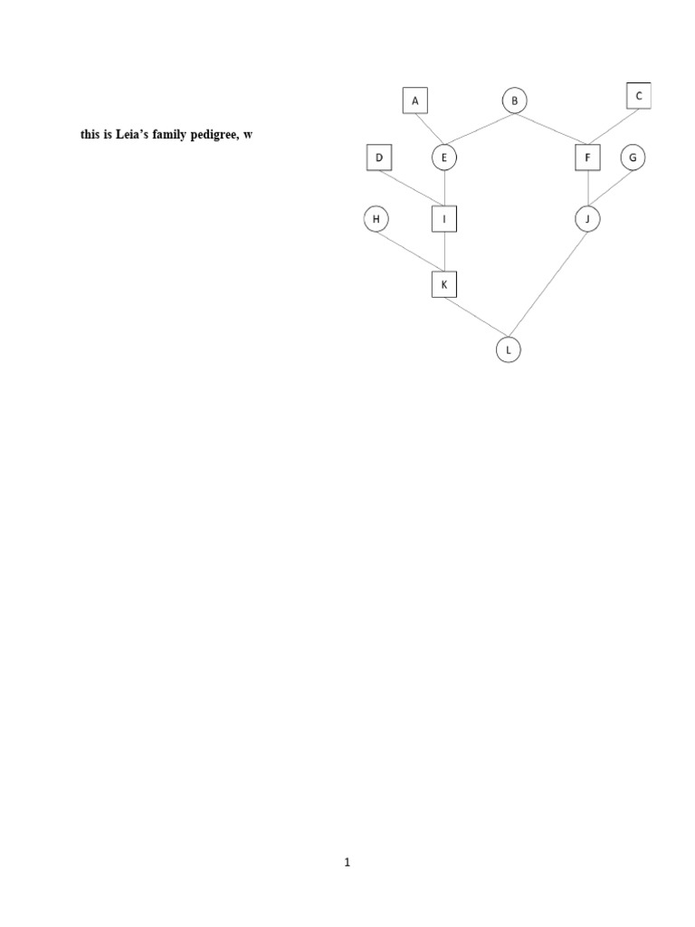 Two Inbreeding Problems | PDF