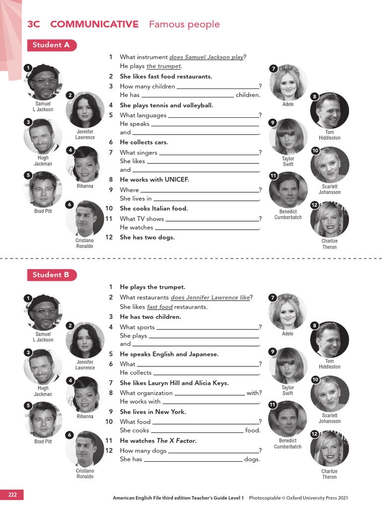Famous People Activities for ESL | PDF
