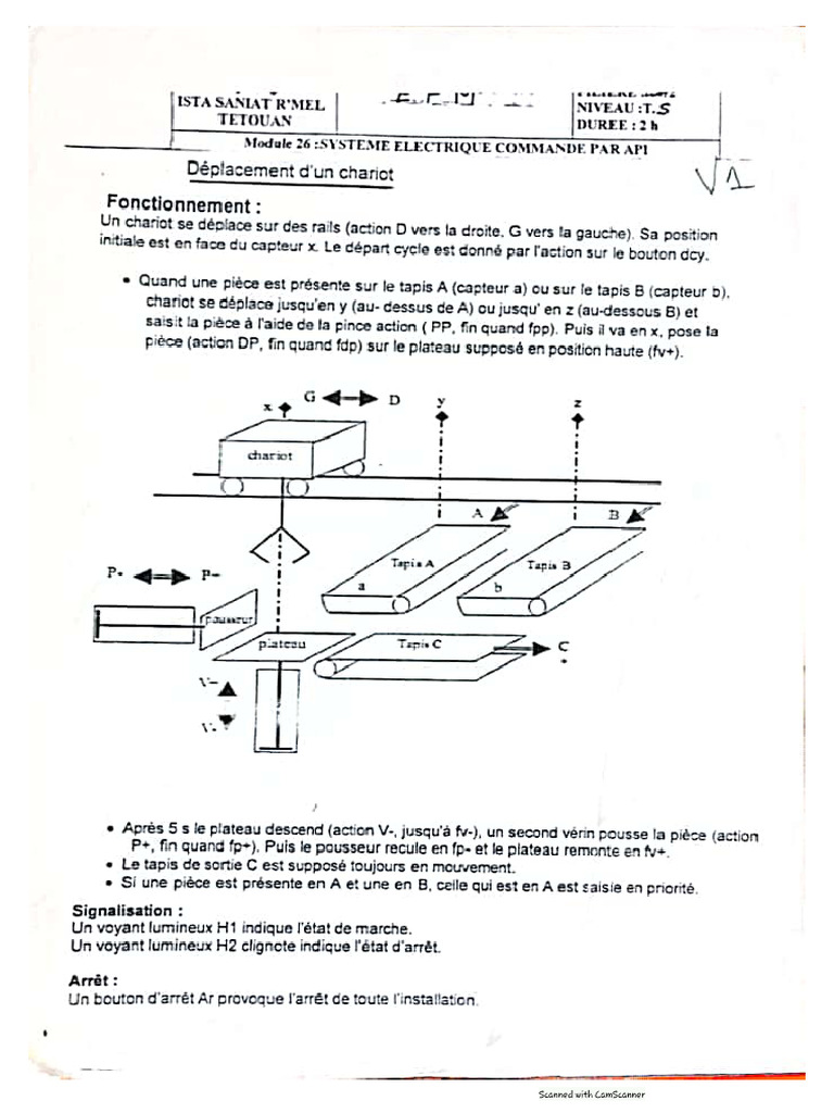 EFM (ESA) Module - V1 - (WWW - Diploma.ma) | PDF