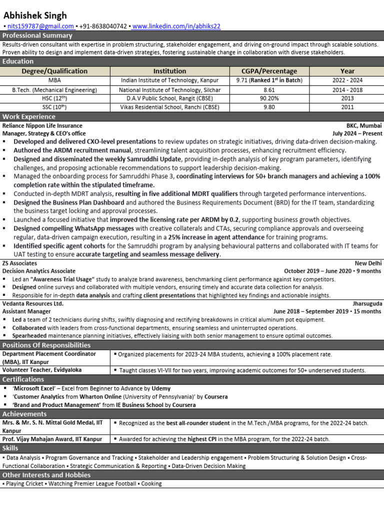 Naukri ABHISHEKKUMARSINGH (2y 5m) | PDF | Analytics | Business