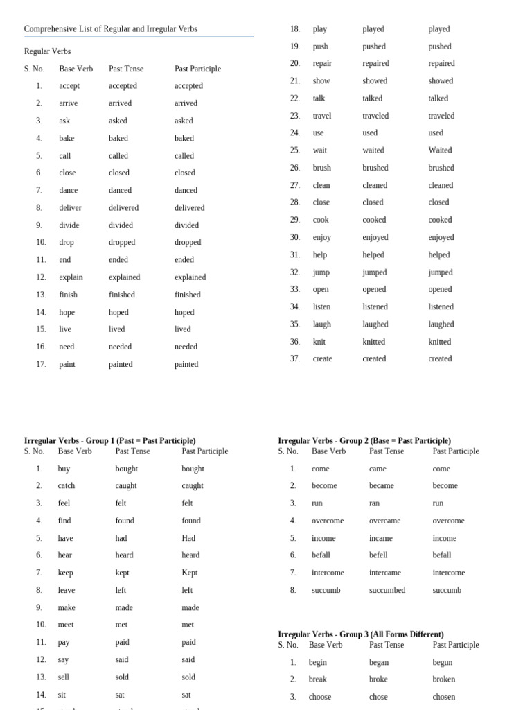 Regular and Irregular Verbs List | PDF | Verb | Linguistics