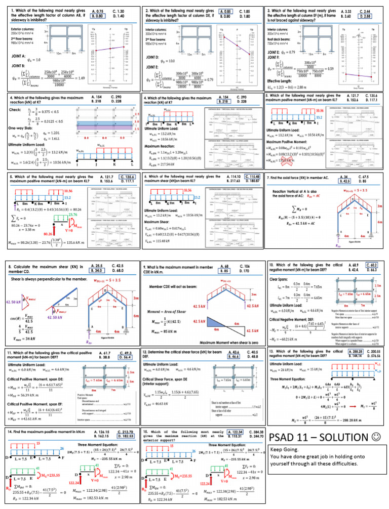 Psad 11 - Solution | PDF
