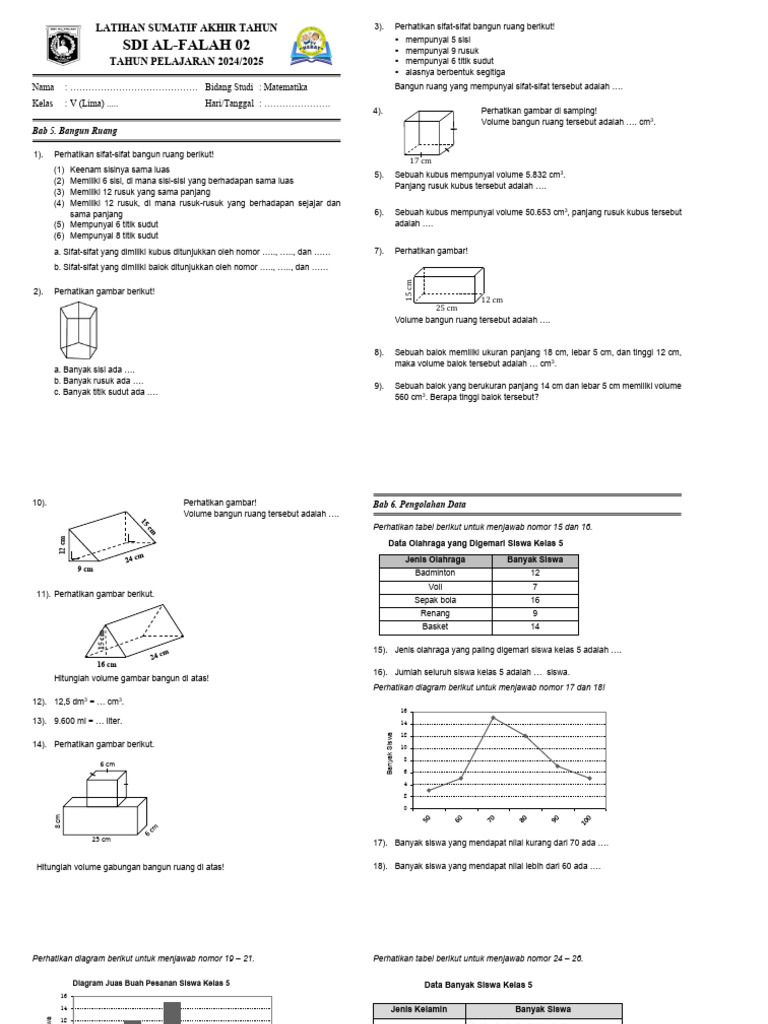 Latihan Soal Sat Math 5 2025 | PDF