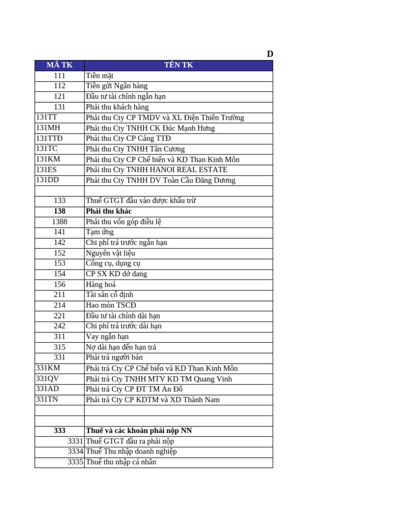 Mẫu Bctc Và Các Loại Sổ Công Ty Cơ Khí | PDF