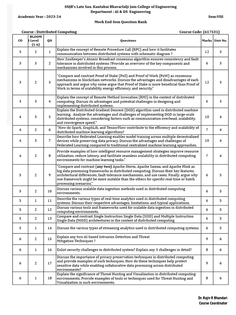 AI & DS DC Endsem Question Bank 2023-24 - Student | PDF | Distributed Computing | Computing
