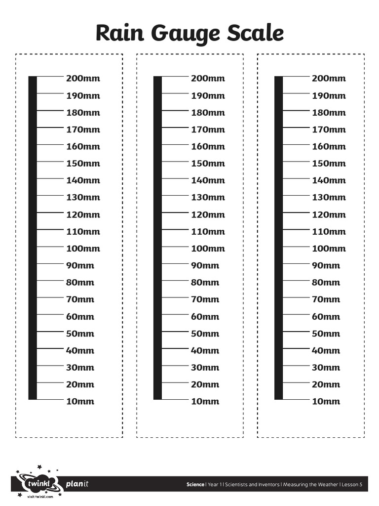 Rain Gauge Scale | PDF