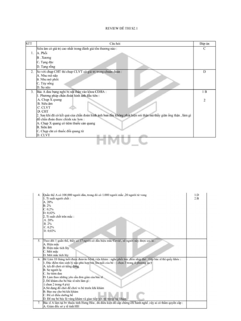 Review 2.1 Alc | PDF