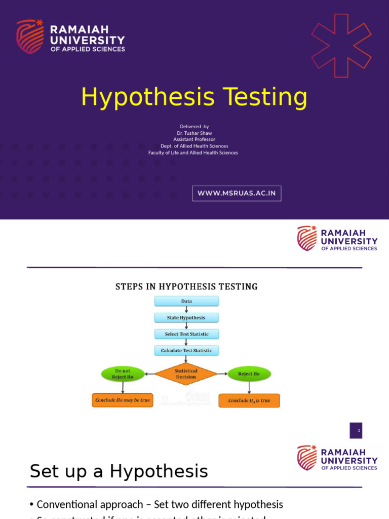 Understanding Hypothesis Testing Basics | PDF | Type I And Type Ii ...
