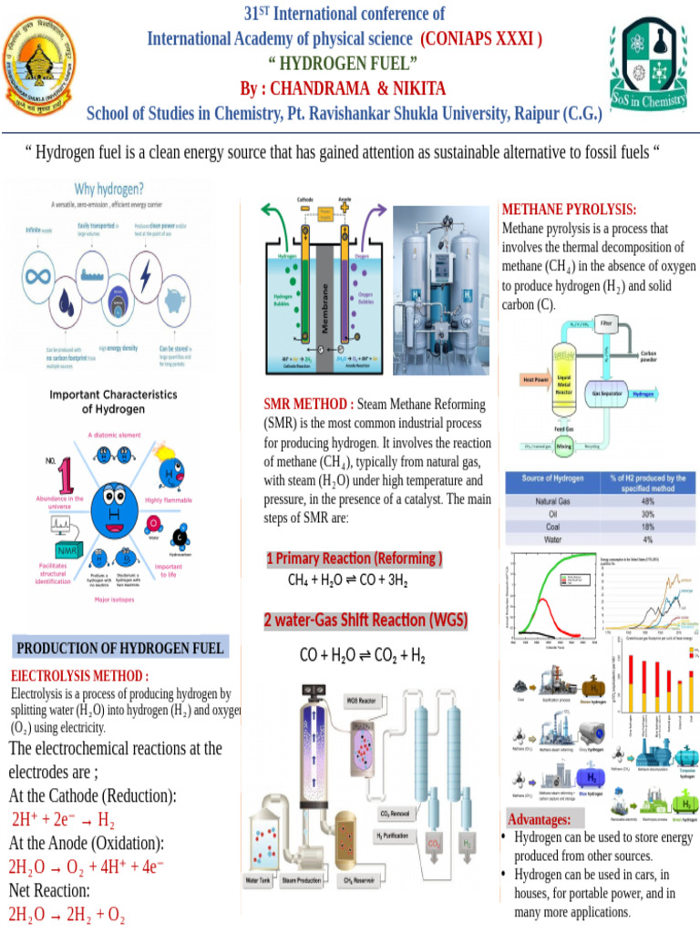 Production of Hydrogen Fuel - 01 | PDF | Hydrogen | Methane