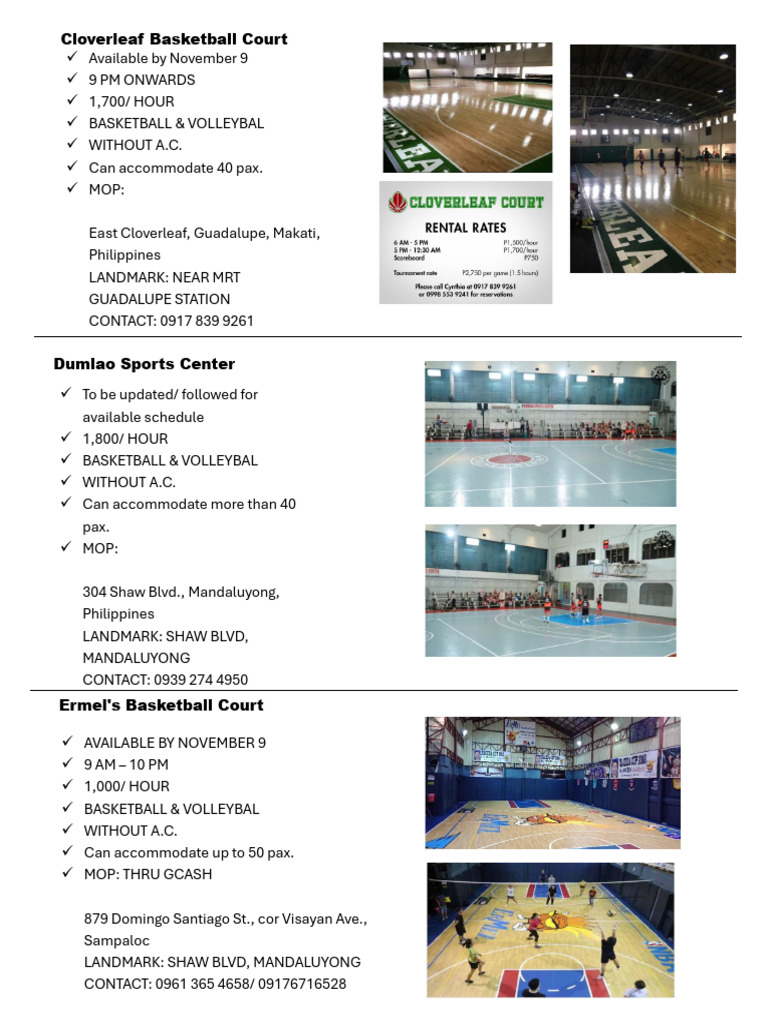 List of Available Basketball Courts | PDF