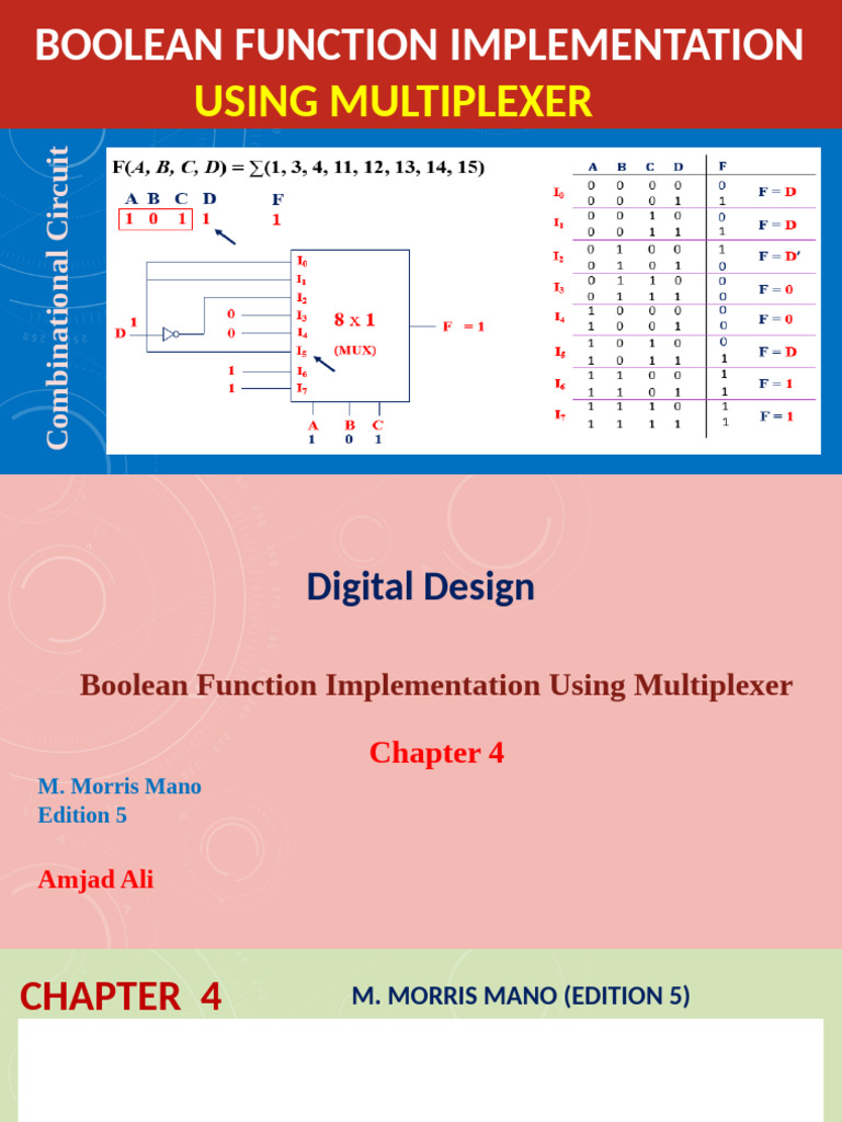 4.11c - Implementation of Boolean Function | PDF | Applied Mathematics | Software Engineering