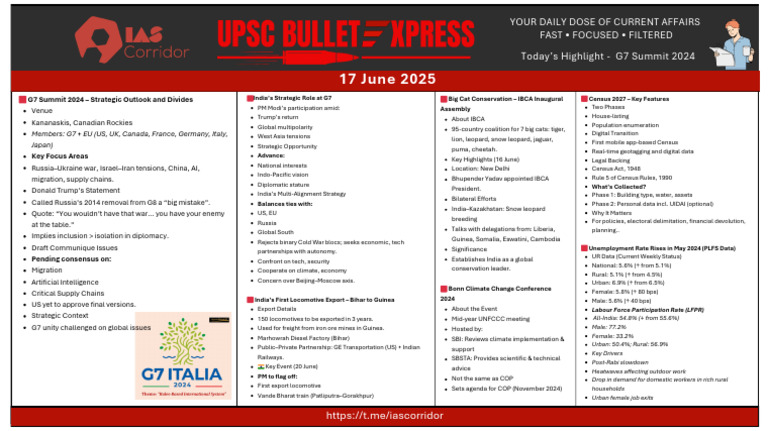 17 06 25 Current Affairs Notes Bullet Express by IAS Corridor | PDF ...